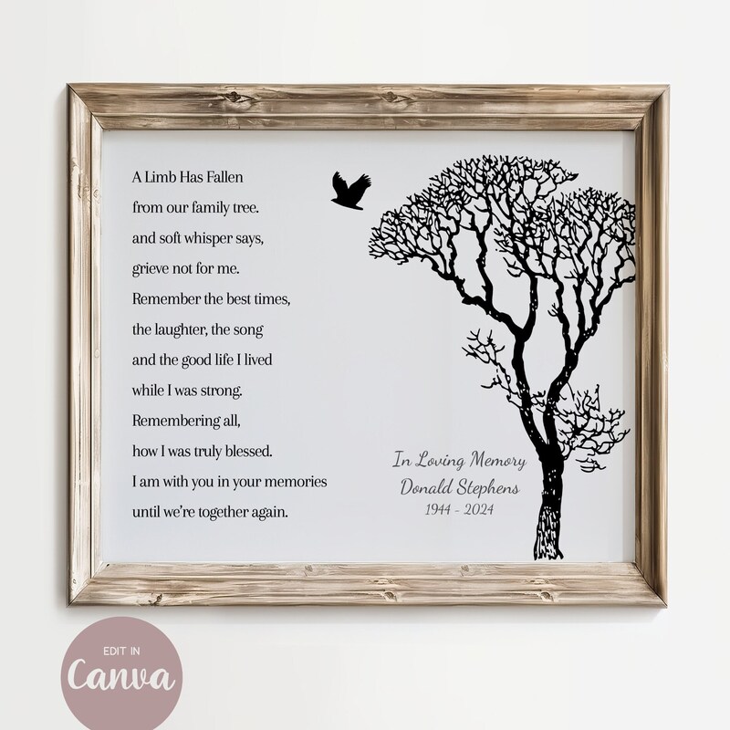 Funeral Resolution Template - Etsy