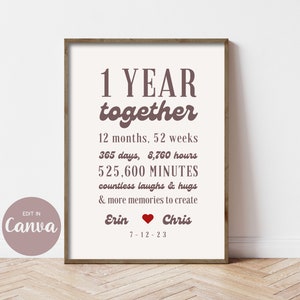 1 Year Together Anniversary Sign, Editable Printable 5X7, CANVA ...