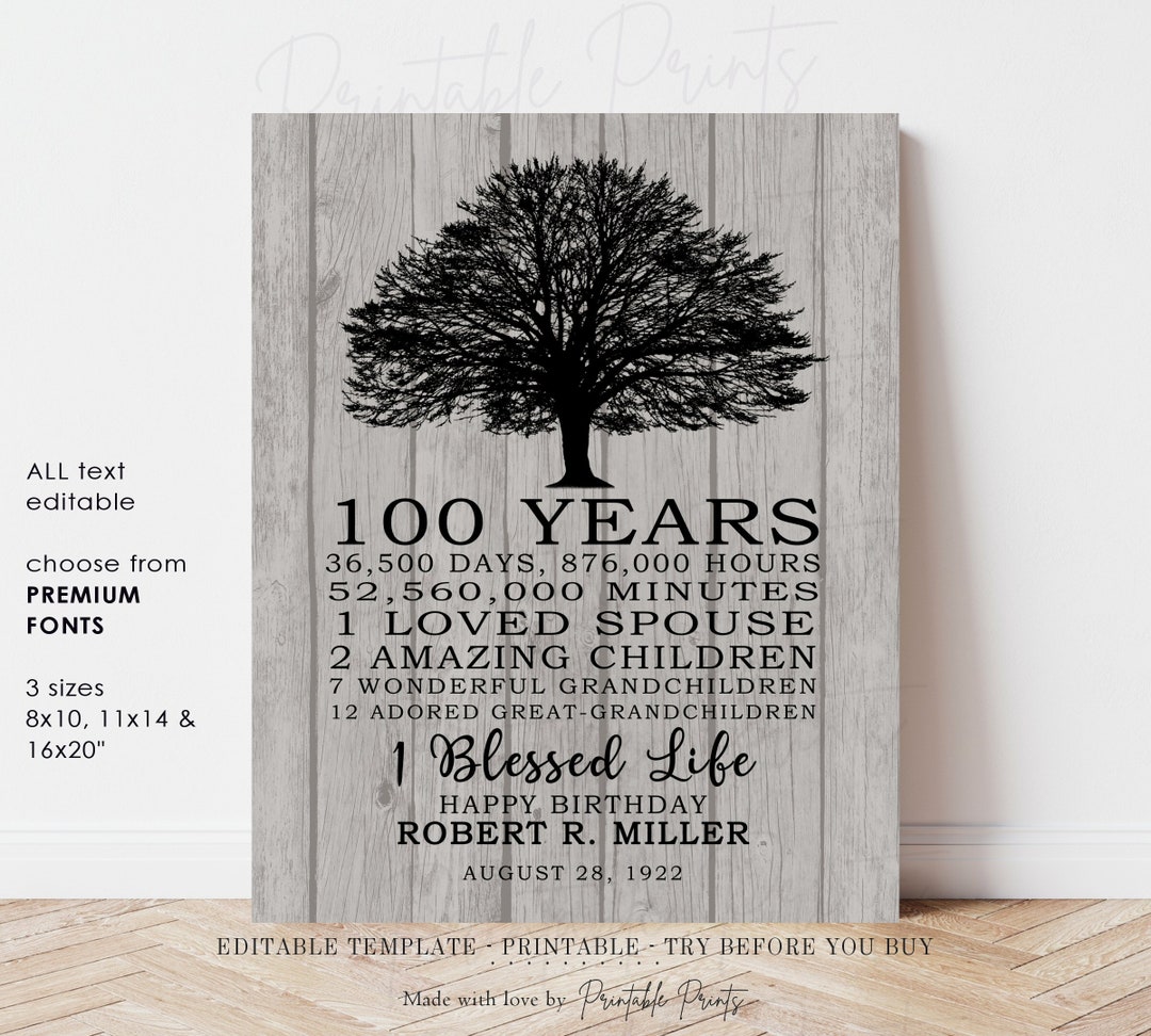 100th BIRTHDAY Personalized Print PRINTABLE Editable - Etsy