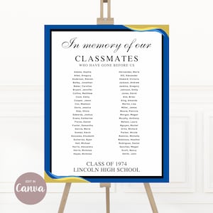 Class Reunion in Memory of Board, Printable Canva Template, Memorial ...