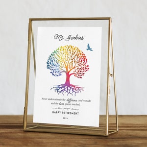 Retirement Gift Printable, Editable CANVA Template Personalized Gift ...