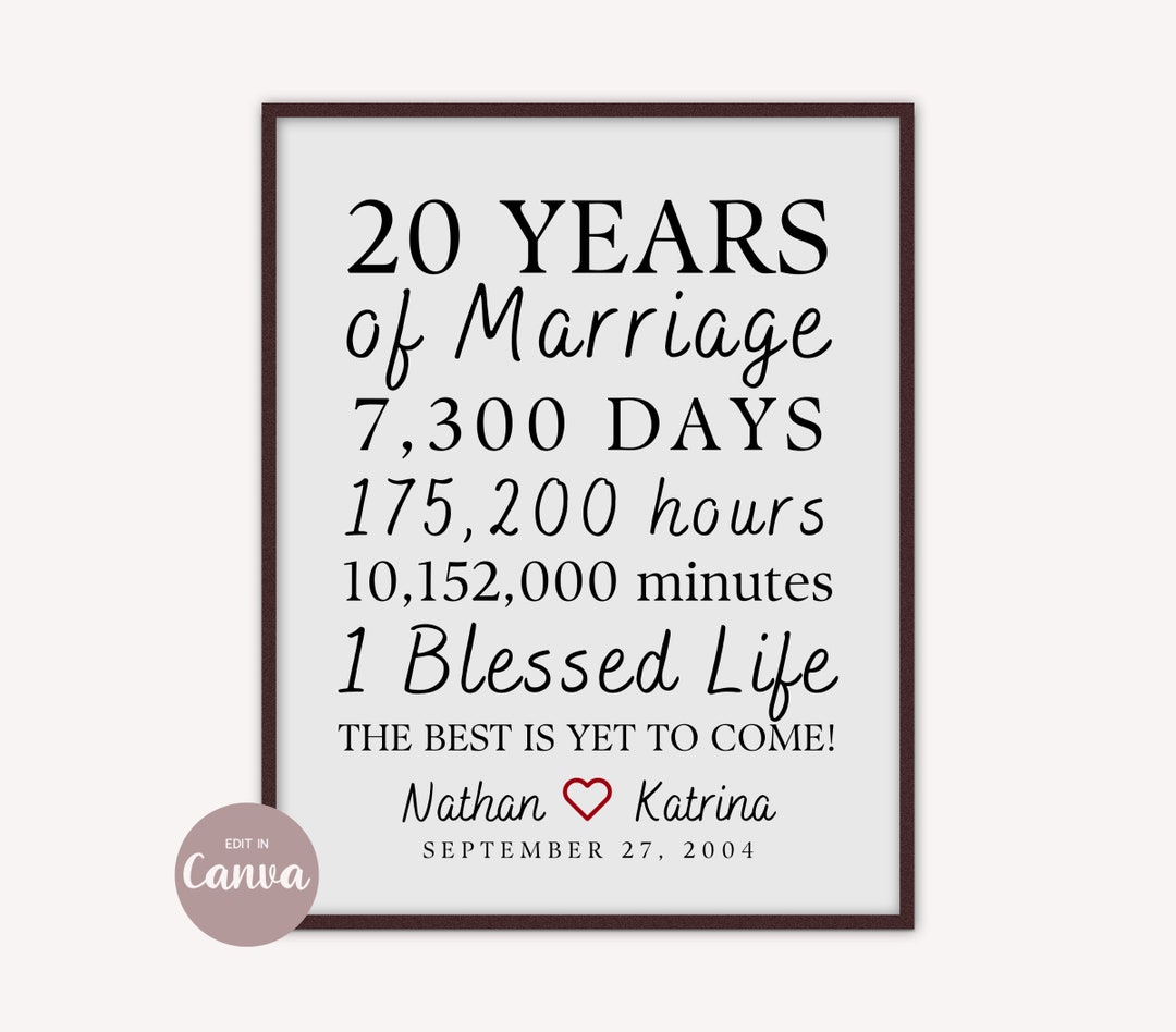 20th ANNIVERSARY Editable Printable Print Personalized, CANVA TEMPLATE ...