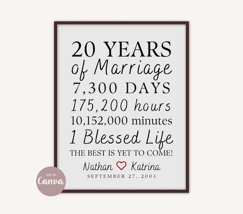 20th ANNIVERSARY Editable Printable Print Personalized, CANVA TEMPLATE ...