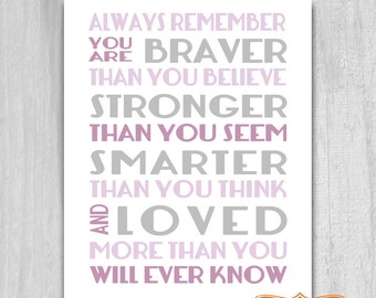 Printable Print Always Remember Quote You Are Braver Nursery | Etsy