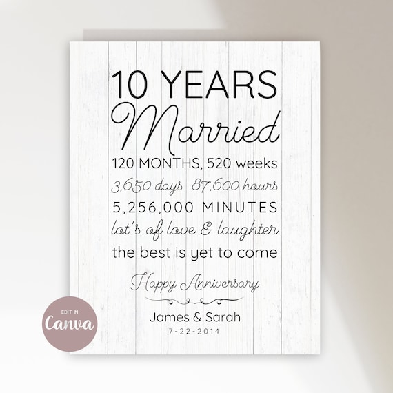 Personalized 10 Year Anniversary Messages Sample