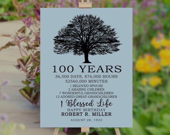 Printable 100th Birthday Card Congratulations One Hundred Balloon ...