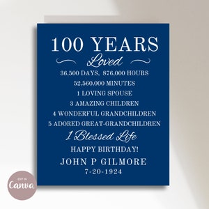 100th BIRTHDAY Printable Edit With Canva, Editable Template 100 Years ...