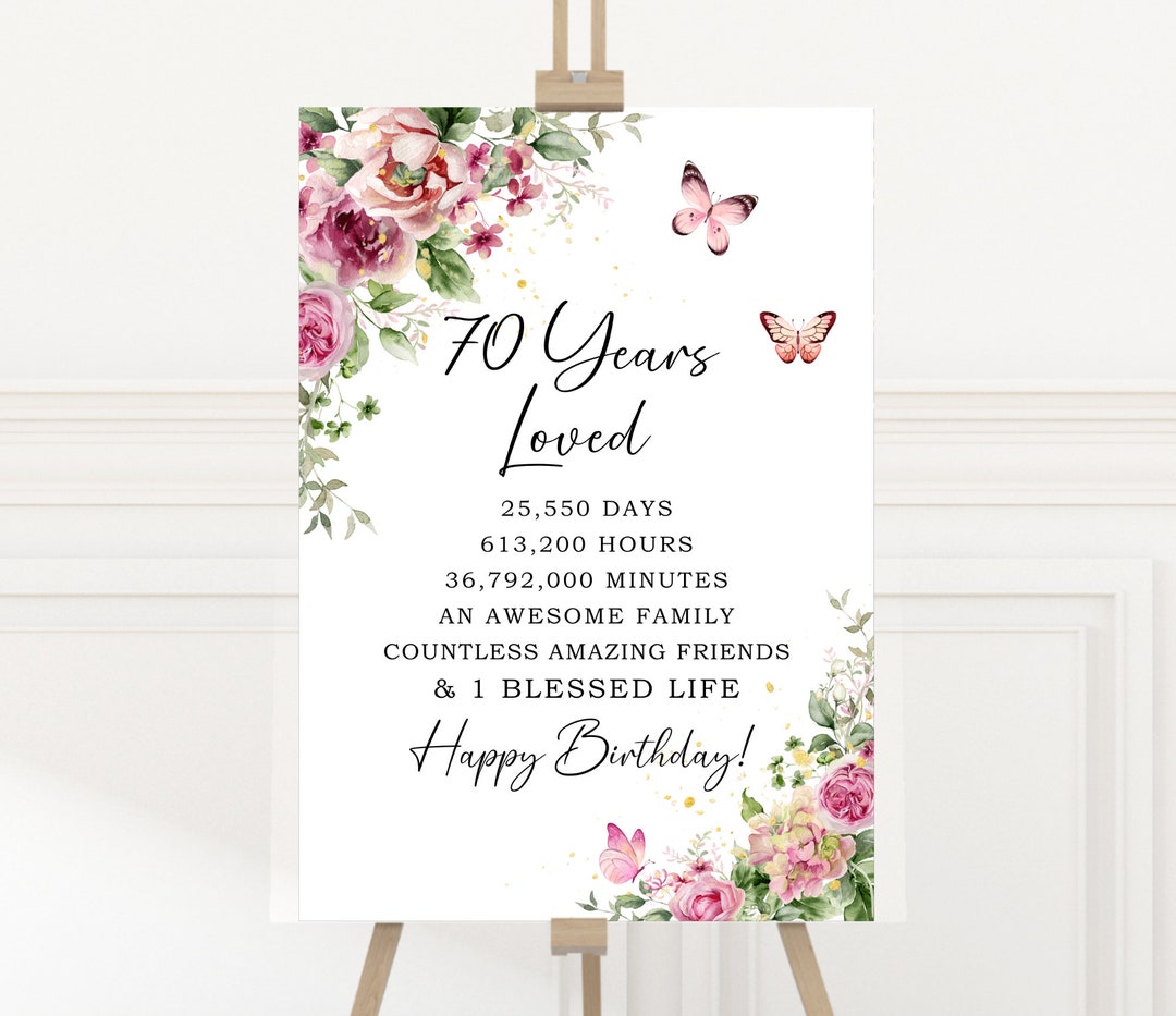 70th Birthday Poster 70 YEARS LOVED Happy Birthday Welcome Sign Board ...