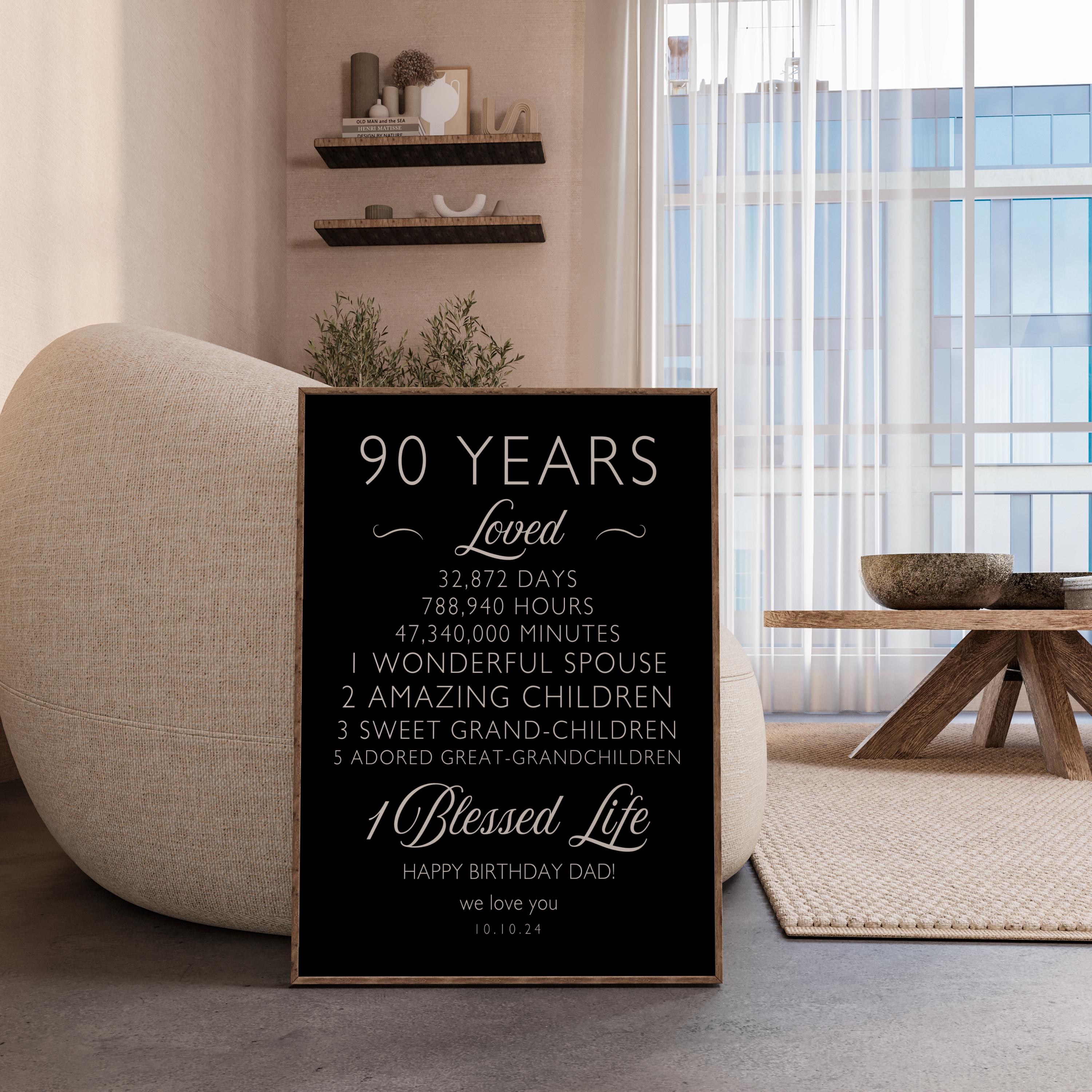 90th BIRTHDAY Party Sign CANVA Template, Personalized Editable Digital ...