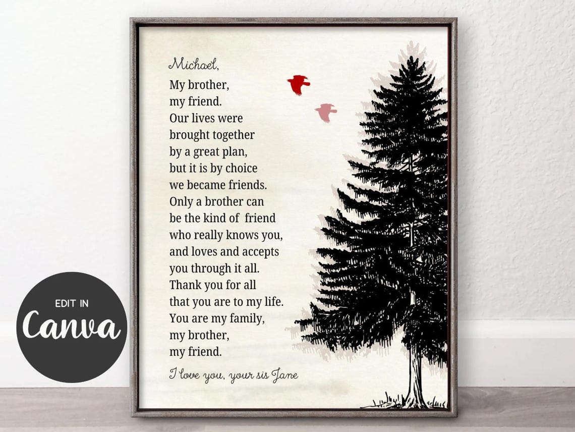 Brother Christmas Gift, Personalized Poem, Editable Template ...