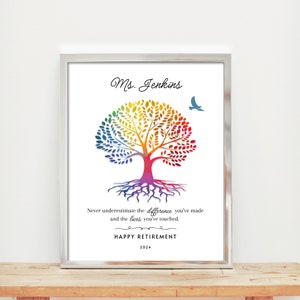 Retirement Gift Printable, Editable CANVA Template Personalized Gift ...