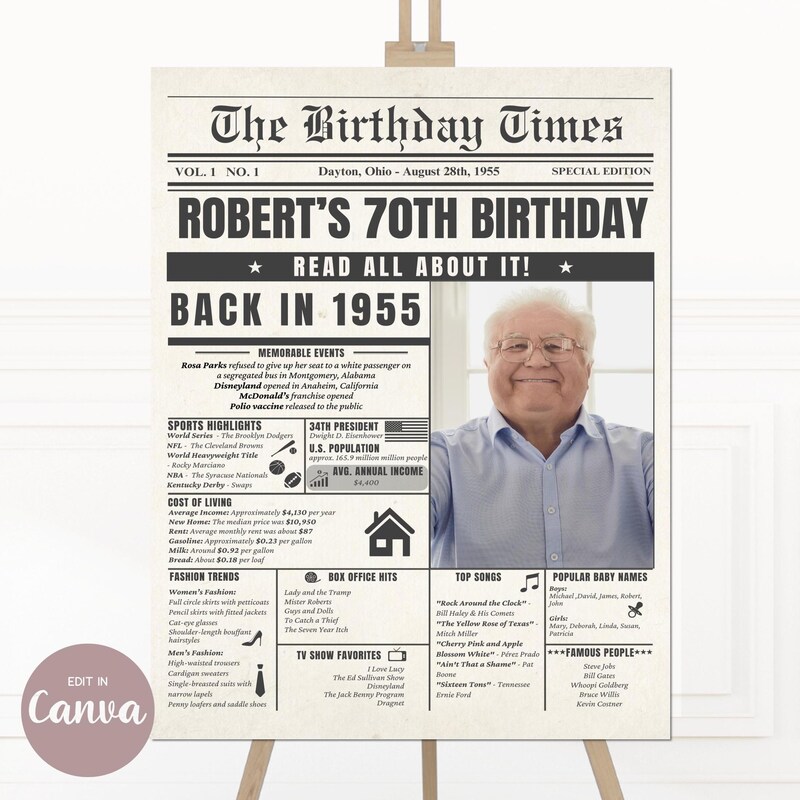 Back in 1955 Poster - Etsy