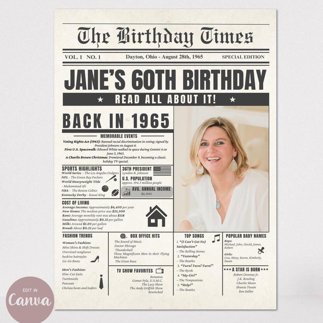 60th Birthday Newspaper, Year You Were Born 1965 Printable Print ...