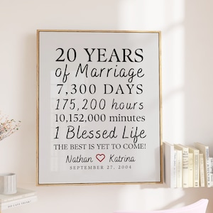 20th ANNIVERSARY Editable Printable Print Personalized, CANVA TEMPLATE ...