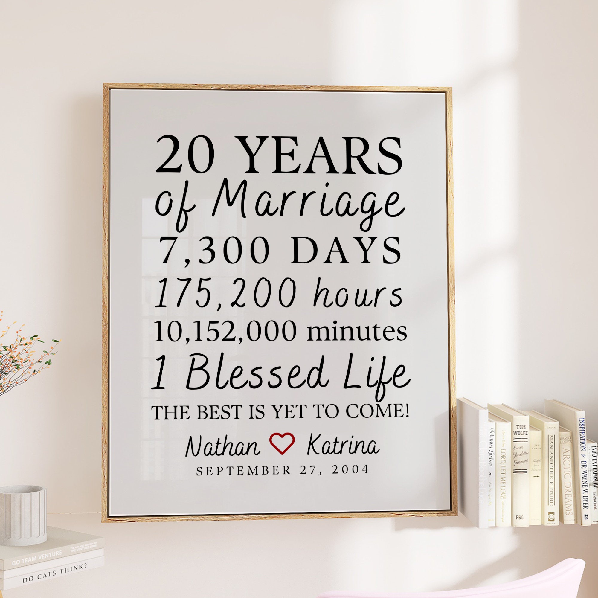 20th ANNIVERSARY Editable Printable Print Personalized, CANVA TEMPLATE ...