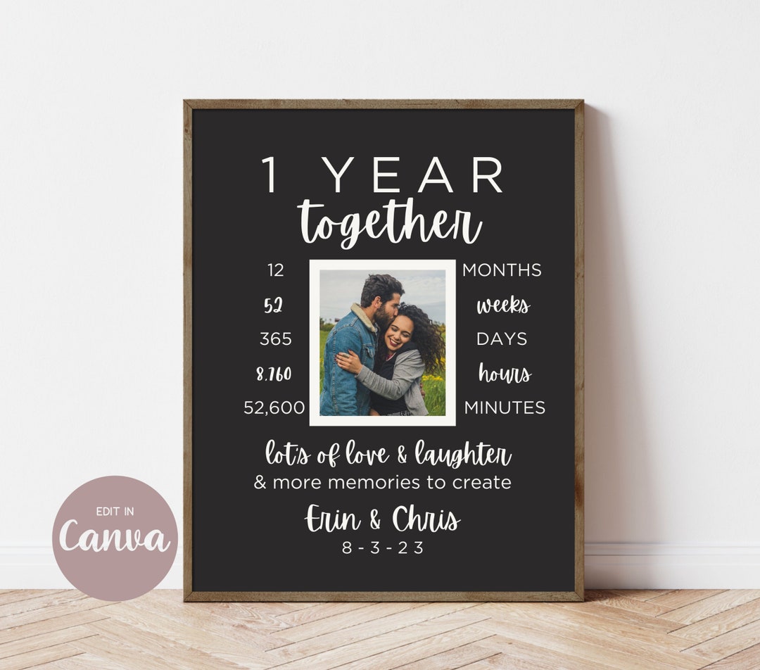 1 Year Anniversary Printable Print CANVA Template, Editable Photo Gift ...