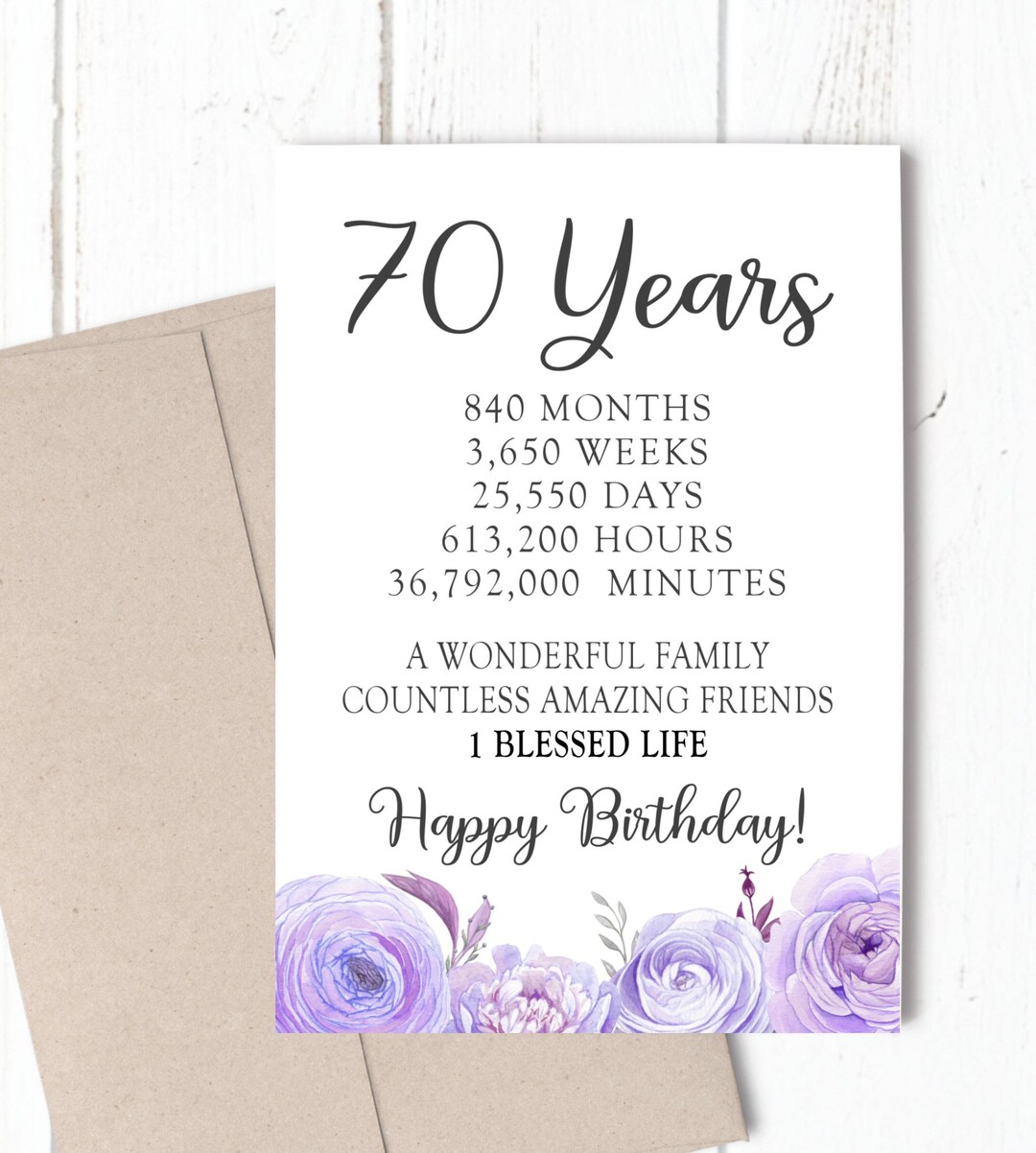 70th BIRTHDAY CARD, PRINTABLE, Instant Downloadable Digital File ...