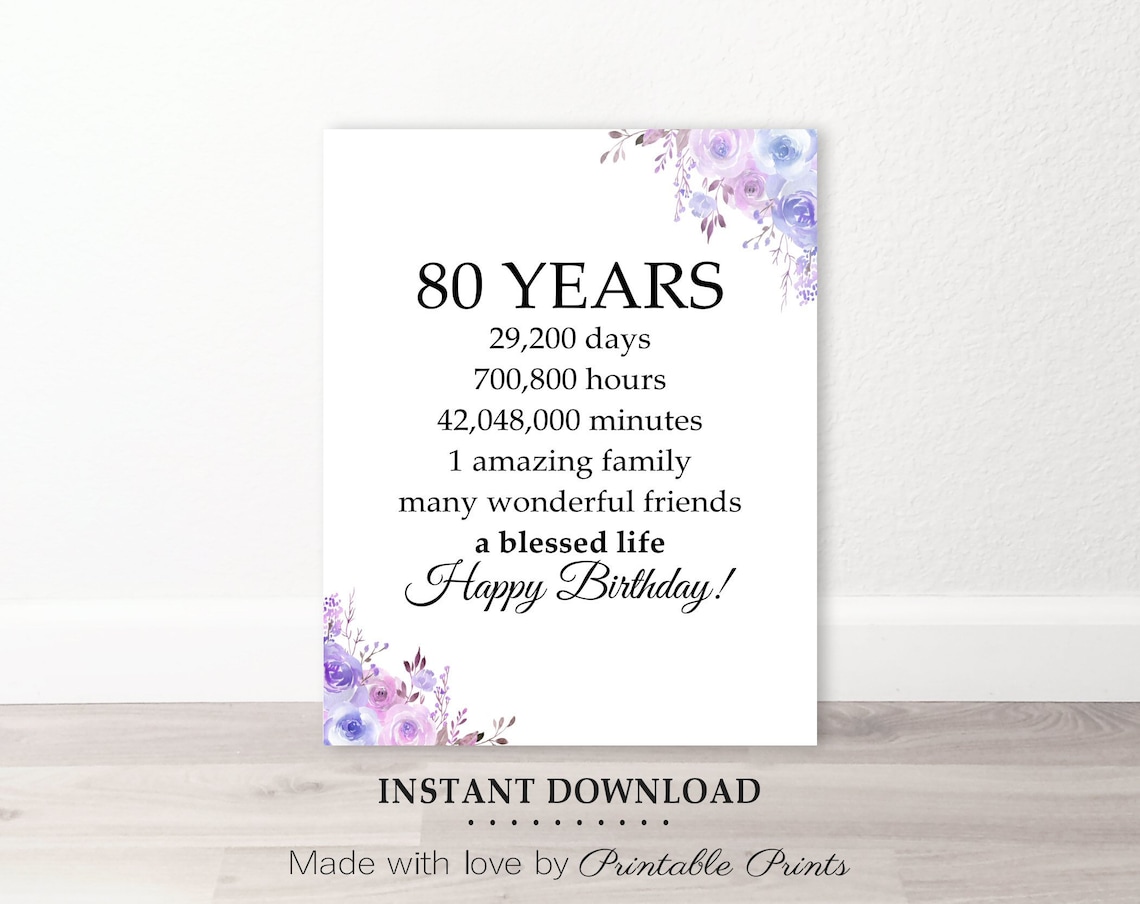 80th Birthday Sign Printable Gift INSTANT DOWNLOAD Poster - Etsy