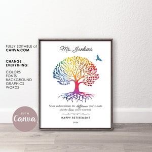 Retirement Gift Printable, Editable CANVA Template Personalized Gift ...