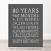 80 Year Birthday Gift 80th Birthday Sign Digital File Instant Download ...
