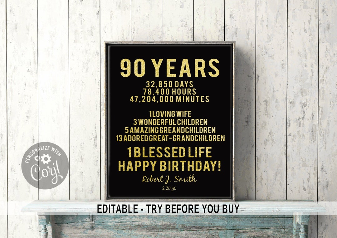 90th BIRTHDAY Party Sign Template, EDITABLE Digital File, Instant ...