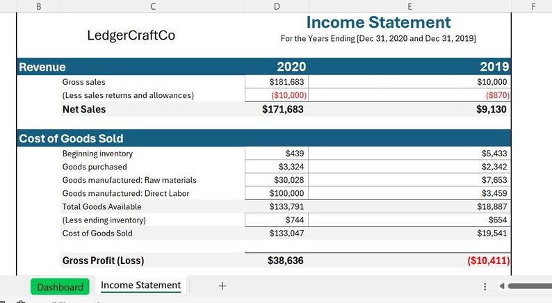 Income Statement Excel Template | Small Business Dashboard | Profit ...