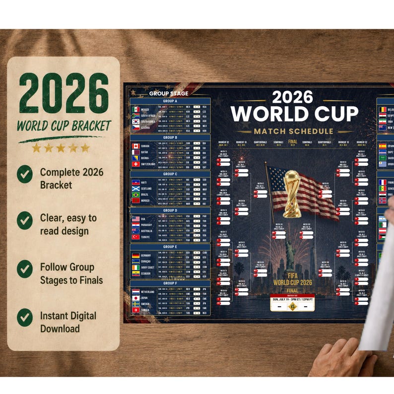 2026 World Cup Match Schedule Poster, USA NYC Fireworks Edition Soccer ...