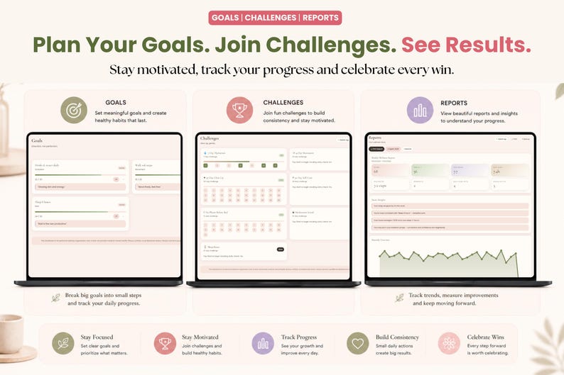 Wellness Planner Digital | Self Care Planner | Mental Health Planner ...