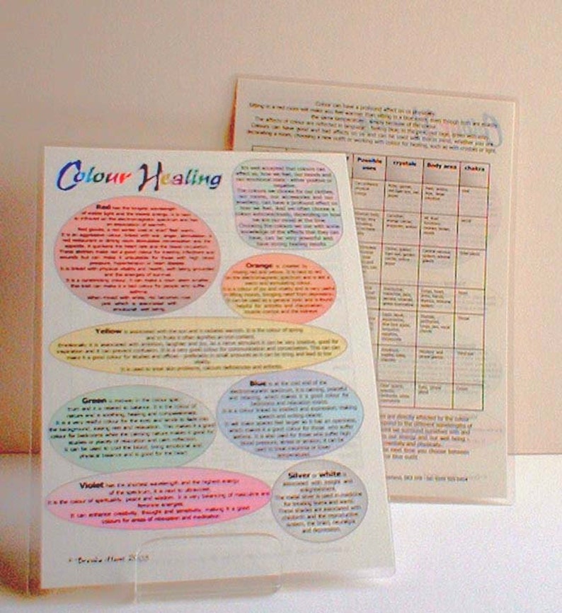 Colour Healing Unique Core Information Chart Instant Download - Etsy