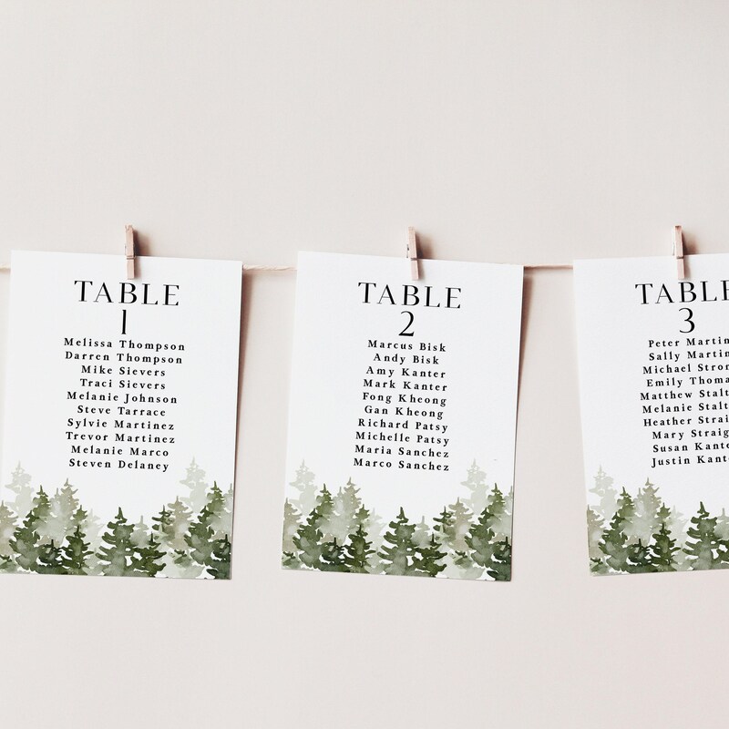 Table Assignment - Etsy