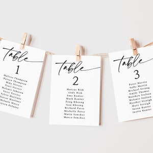 Table Assignment - Etsy