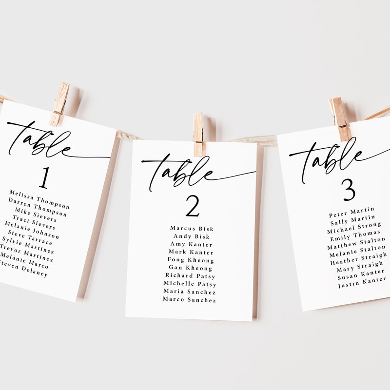 Table Assignment - Etsy