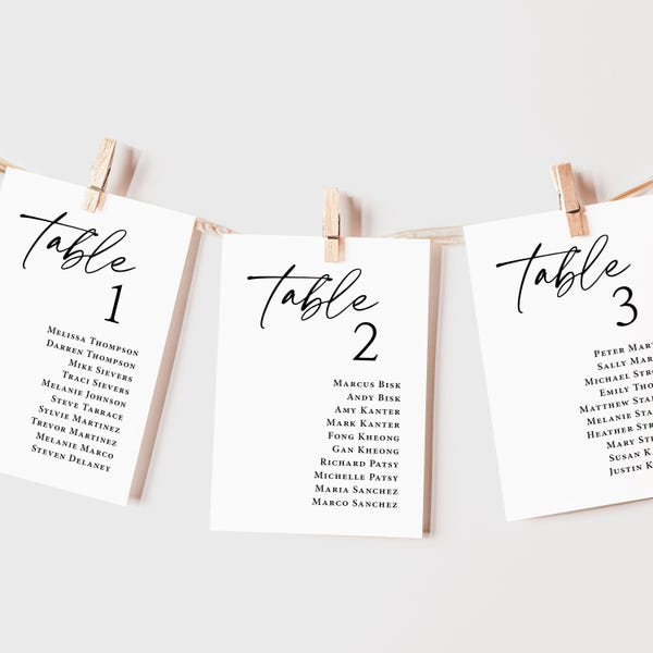Table Assignment - Etsy