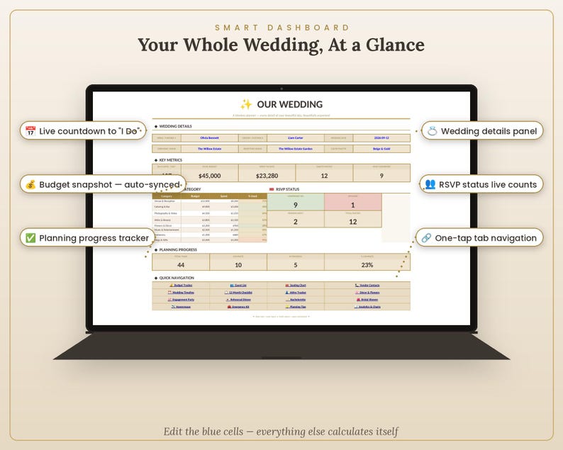 Wedding Planning Spreadsheet, Google Sheets + Excel Budget Tracker ...