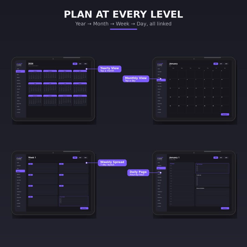 All-in-one Digital Planner 2026-2028, Hyperlinked Goodnotes, Notability ...
