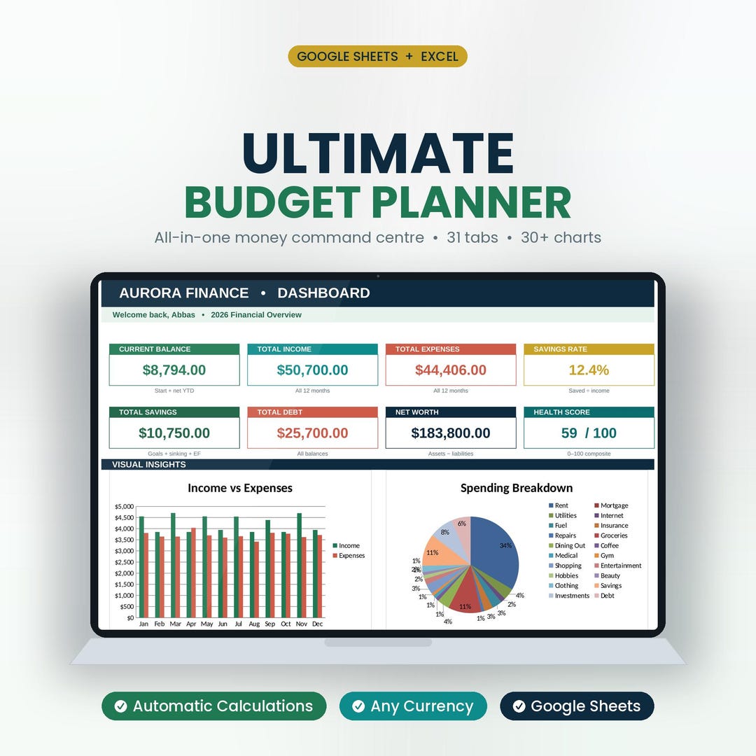Budget Planner Spreadsheet | Monthly, Paycheck, Debt, Savings Tracker ...