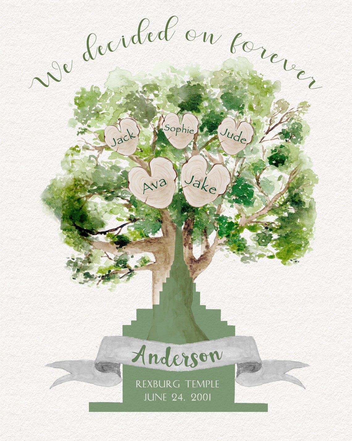 Personalized Family Tree with LDS Temple. Families Are | Etsy