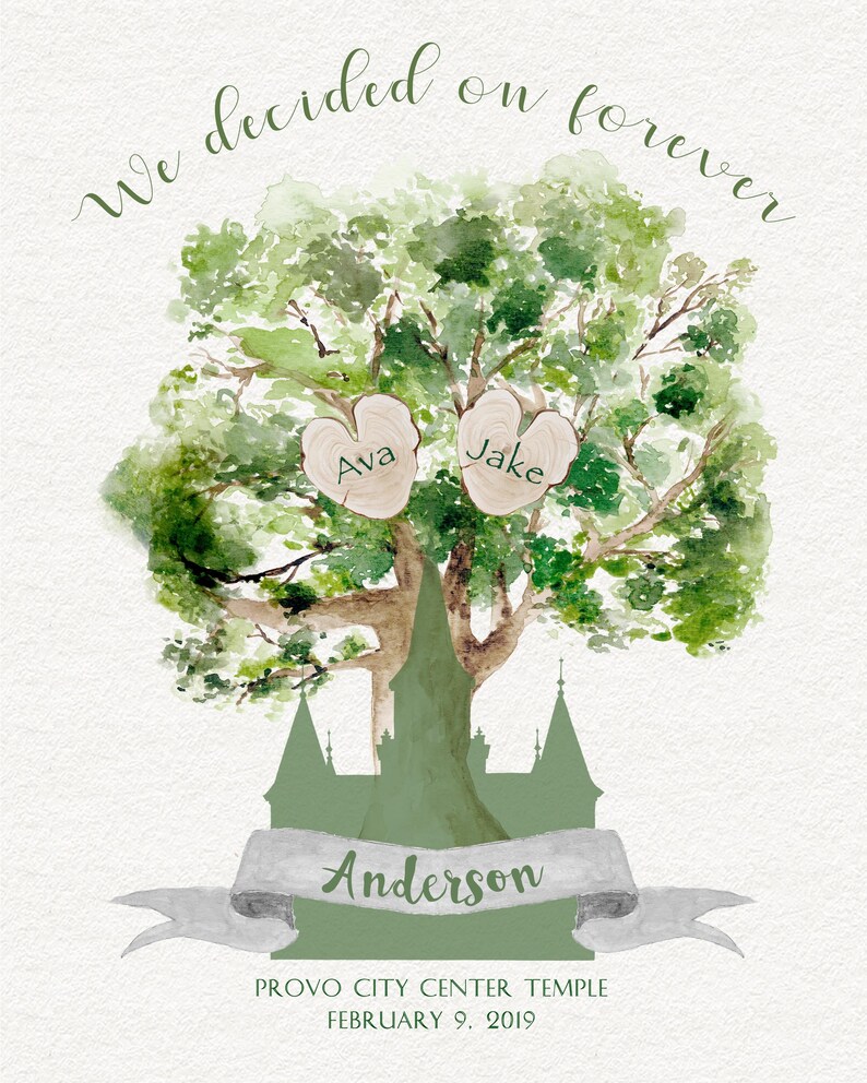 Personalized Family Tree with LDS Temple. Families Are | Etsy