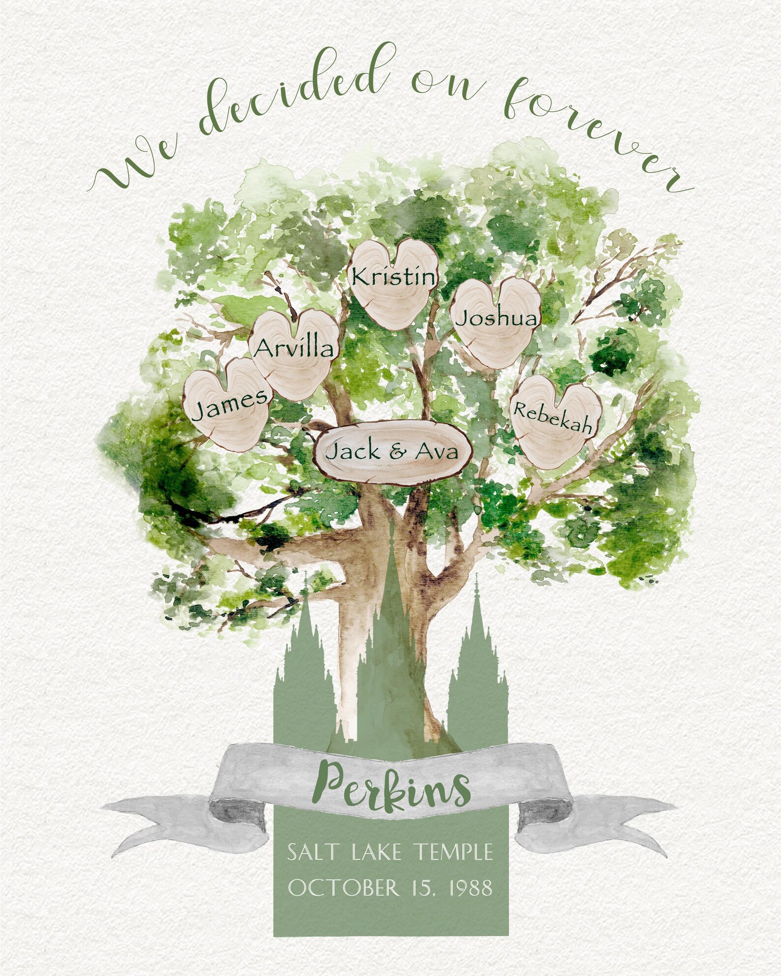 Personalized Family Tree with LDS Temple. Families Are | Etsy