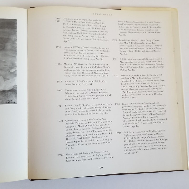 Frederick H Varley Art Book - Vintage Brown Hardcover Book by Peter ...
