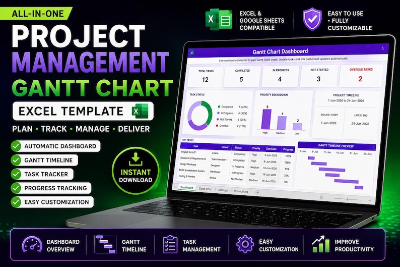 Gantt Chart Project Management Template | Excel Google Sheets Dashboard ...