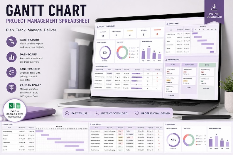 Gantt Chart Project Management Template | Excel Google Sheets Dashboard ...