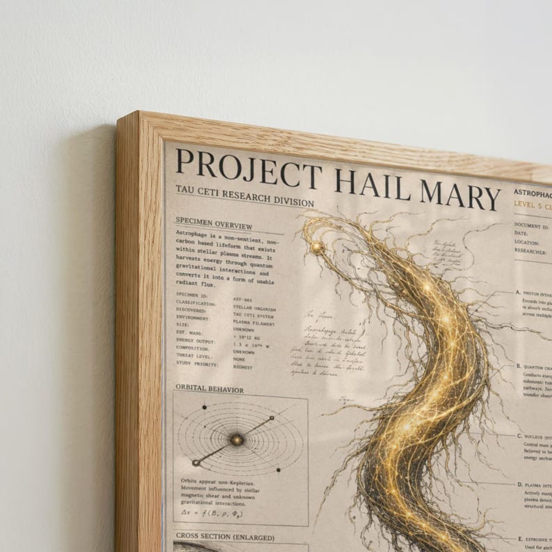 Project Hail Mary Poster | Astrophage Research Blueprint Print | Sci-fi ...