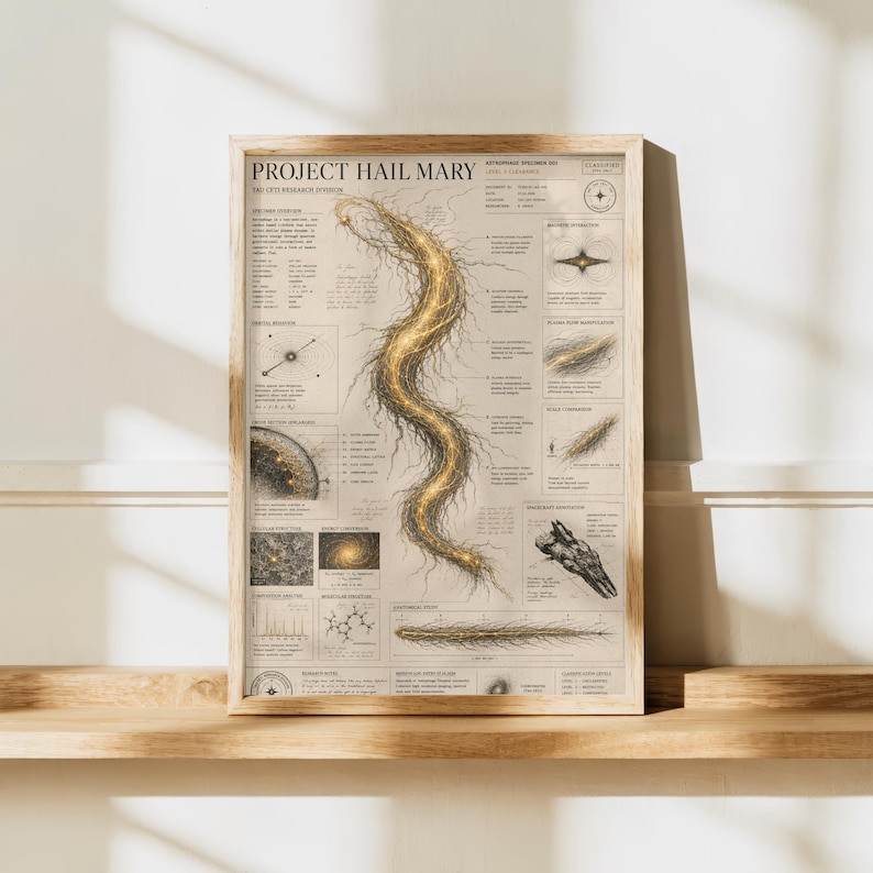 Project Hail Mary Poster | Astrophage Research Blueprint Print | Sci-fi ...