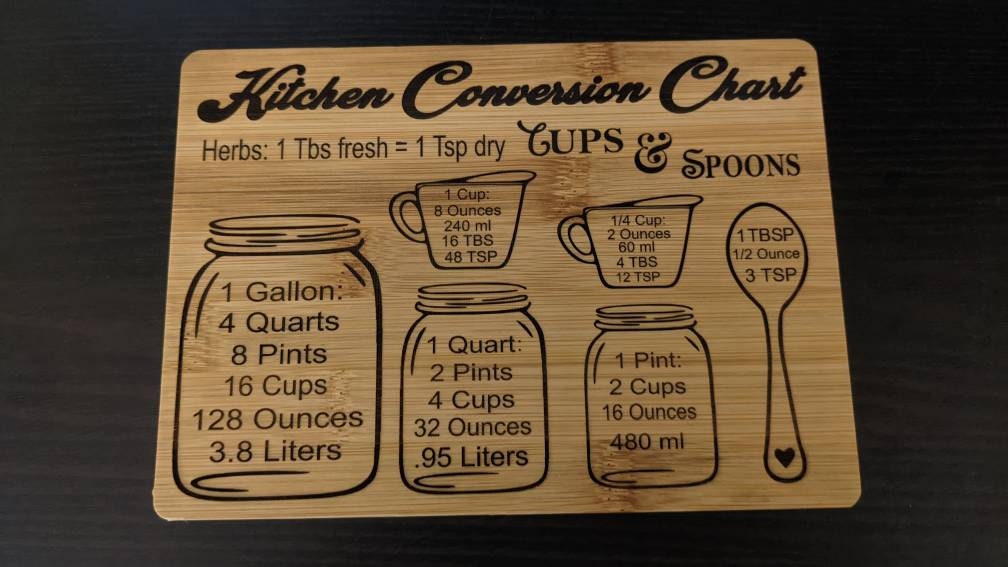 Food Safe Laser Engraved Kitchen Measurement Conversion Chart Cutting ...
