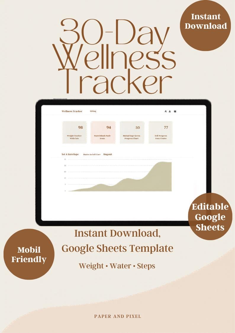 Weight Loss Tracker Google Sheets Template | Habit Tracker Spreadsheet ...