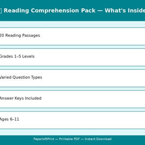 Reading Comprehension Passages Pack | 20 Stories Grades 1-5 (PDF ...