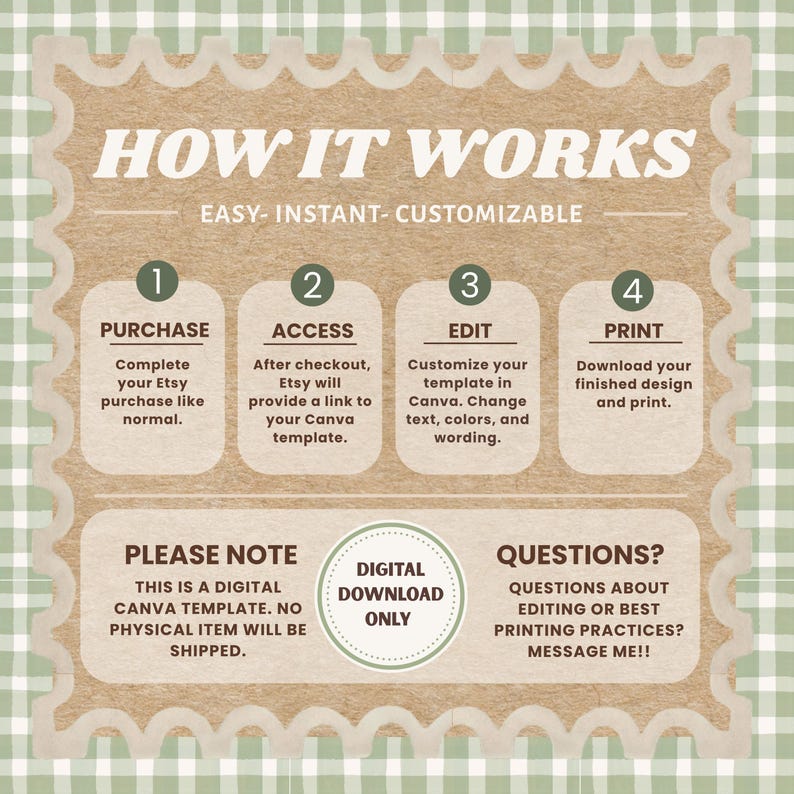 Editable Soda Bar Template - Etsy