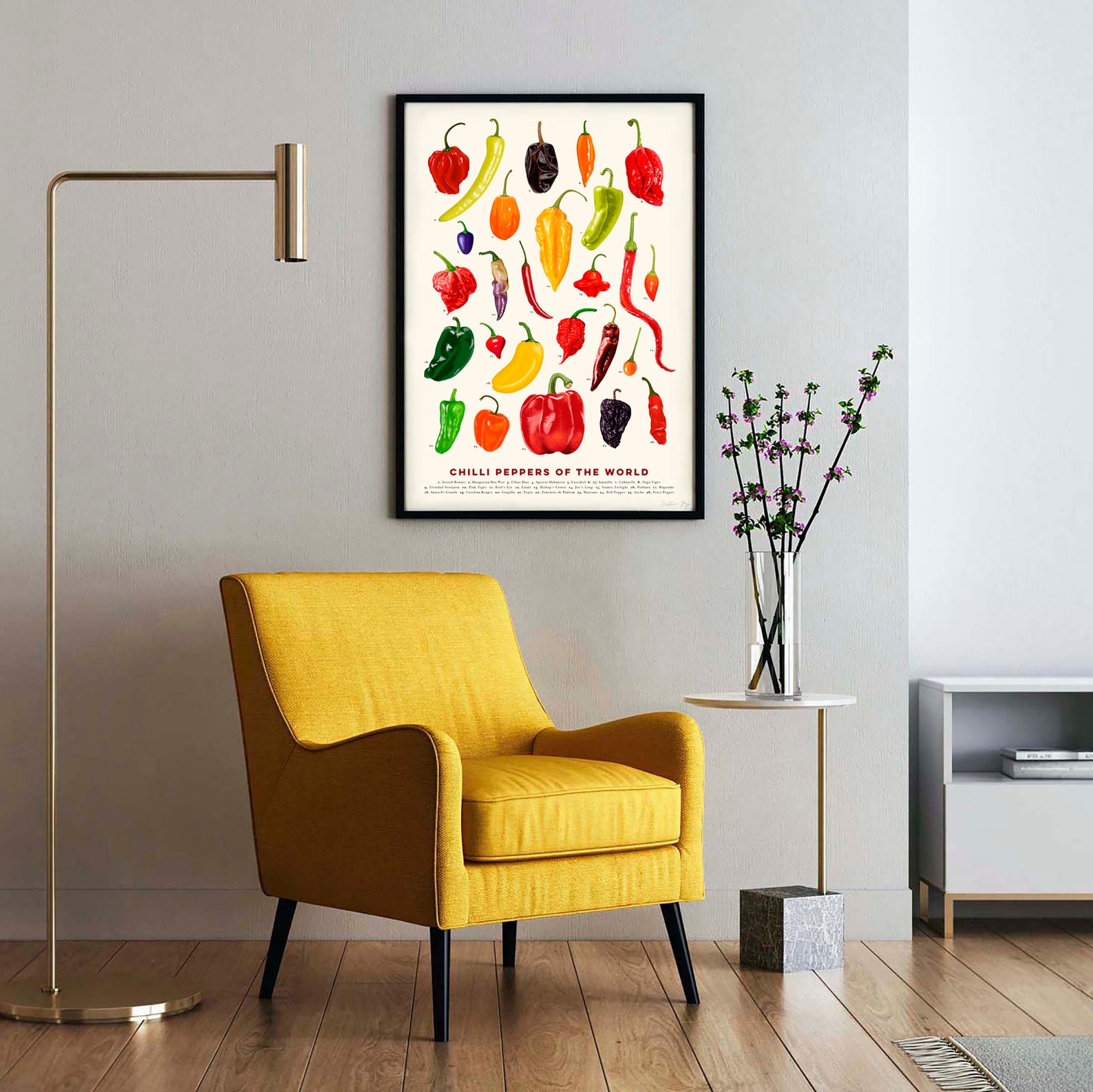 Chilli Peppers of the World - Giclee Print, Chilli Peppers Guide, Chili ...