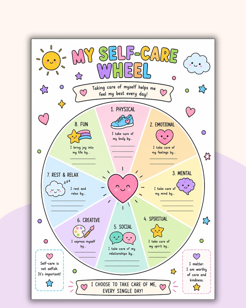 Kids Self-care Wheel Activity Worksheet: Emotional, Mental, Social ...